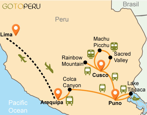 Travel Packages to Peru | Machu Picchu Travel