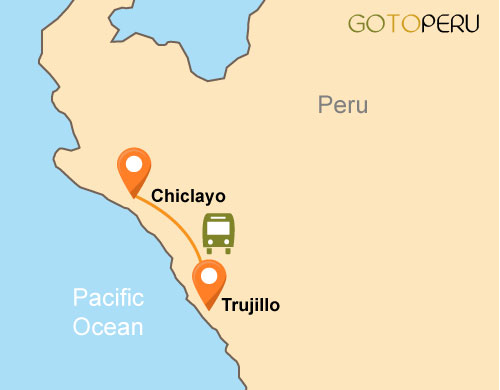 Travel Packages to Peru | Machu Picchu Travel